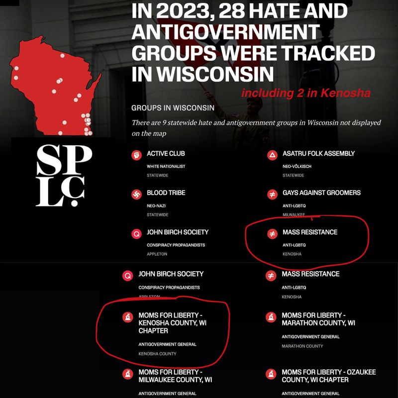 Moms for Liberty – Kenosha and MassResistance listed on SPLC’s 2023 ...